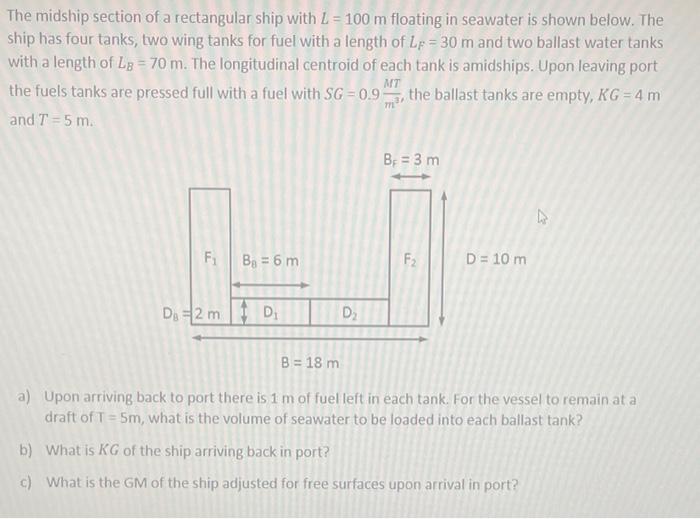 The midship section of a rectangular ship with L=100 | Chegg.com