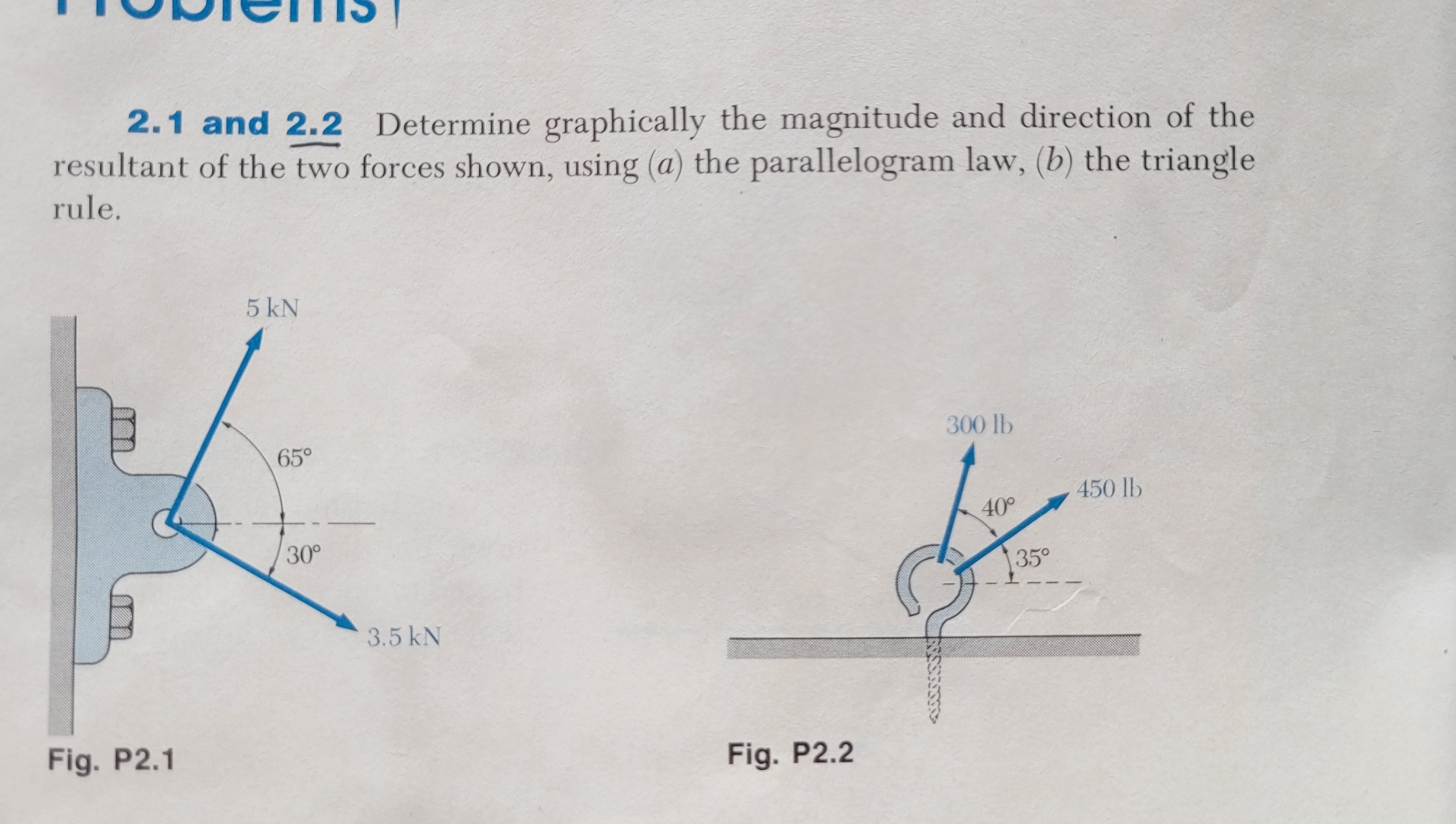 Solved 2.1 ﻿and 2.2 ﻿Determine graphically the magnitude and | Chegg.com