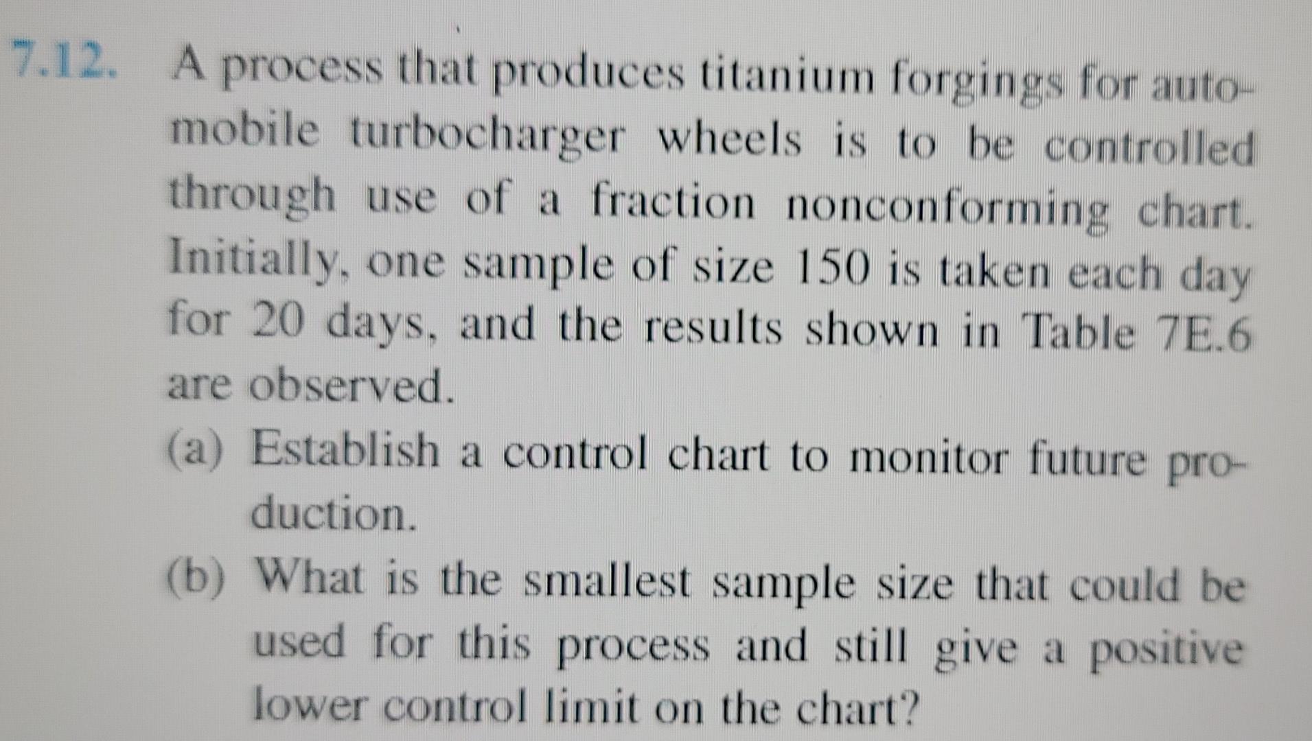 Solved 7.12. A process that produces titanium forgings for | Chegg.com