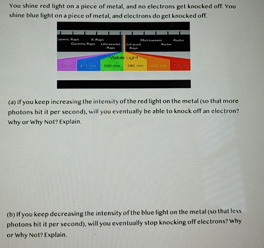 Solved You shine red light on a piece of metal, and no | Chegg.com