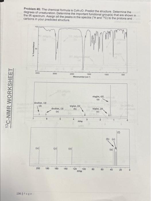 Solved Problem #5: The chemical formula is CHO Predict the | Chegg.com
