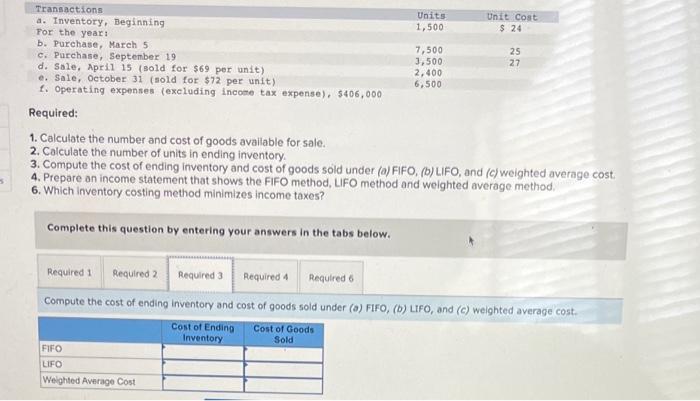Solved Required: 1. Calculate the number and cost of goods | Chegg.com