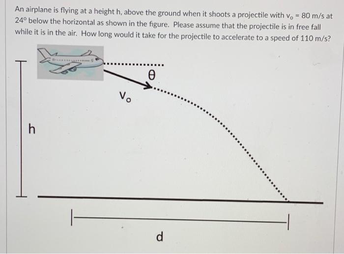 Solved An airplane is flying at a height h, above the ground | Chegg.com
