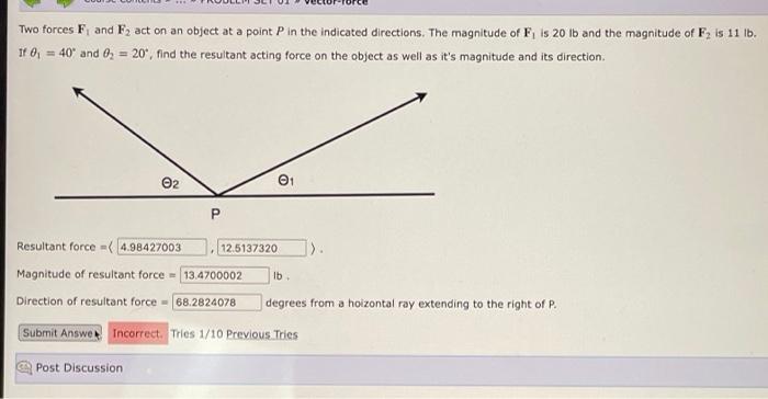 Solved Two forces F1 and F2 act on an object at a point P in | Chegg.com
