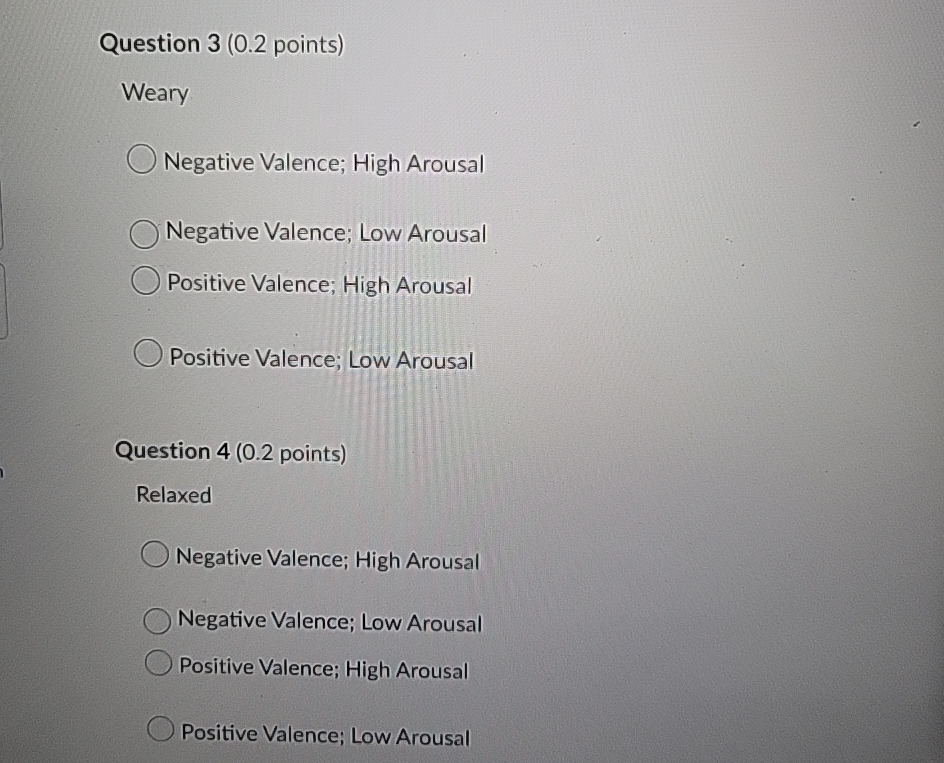Solved Question 3 (0.2 ﻿points)WearyNegative Valence; High | Chegg.com