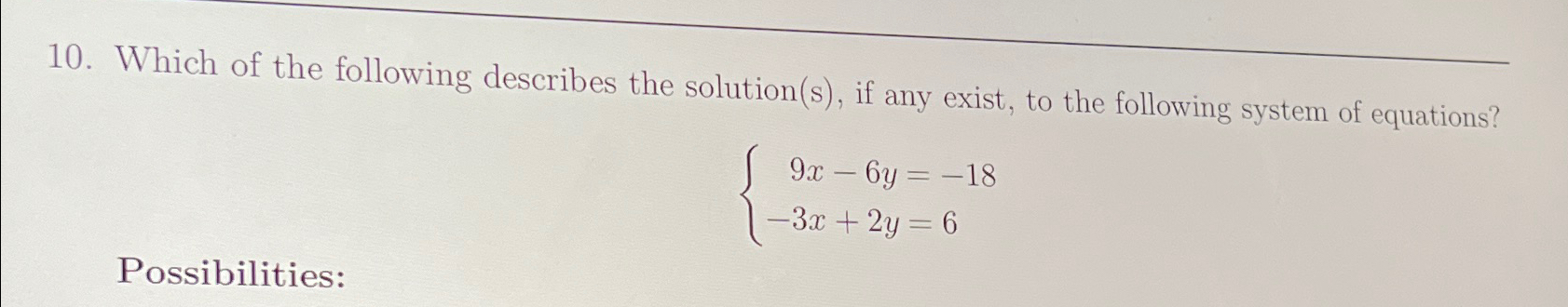 Solved Below is the graph of a system of three linear | Chegg.com