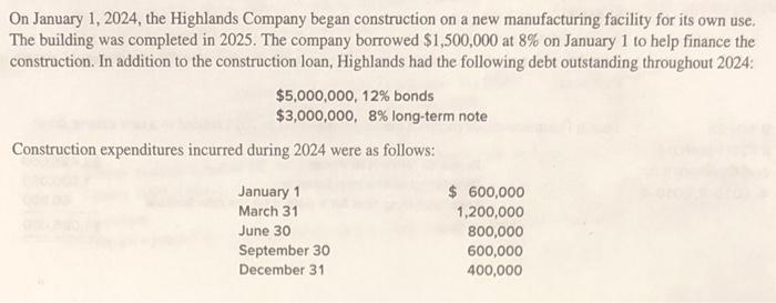 Solved On January 1, 2024, the Highlands Company began | Chegg.com