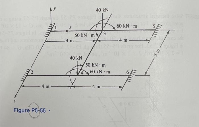 Solved 7 Solve the grid structures shown in Figures P5-52 | Chegg.com