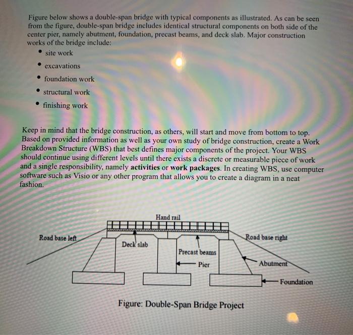 Solved Figure below shows a double-span bridge with typical | Chegg.com