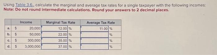 Solved Using Table 3.6., calculate the marginal and average | Chegg.com