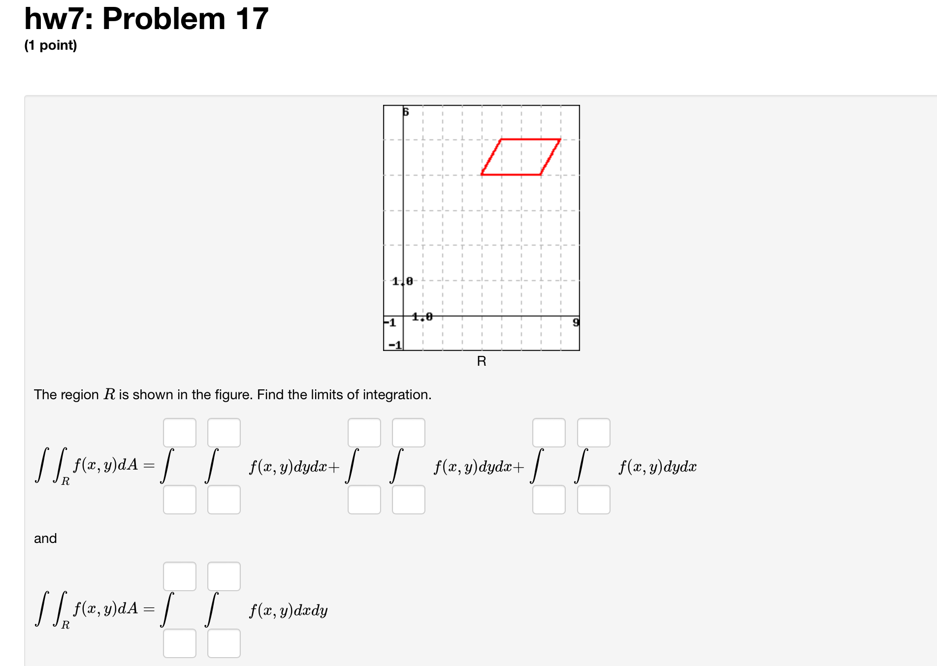 Solved hw7: Problem 17(1 ﻿point)The region R ﻿is shown in | Chegg.com