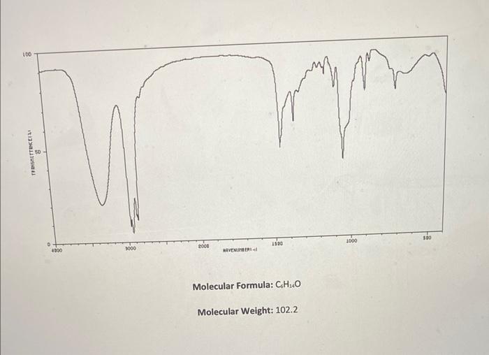 Molecular Formula: C6H14O Molecular Weight: | Chegg.com