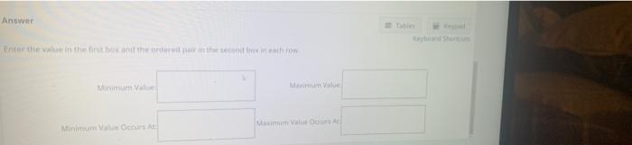 Solved Find the minimum and maximum values of the objective | Chegg.com