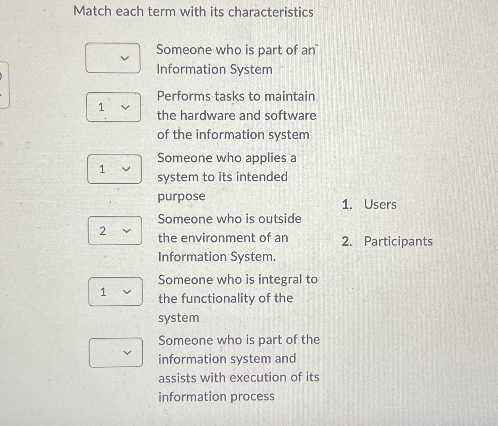 Solved Match each term with its characteristicsSomeone who | Chegg.com