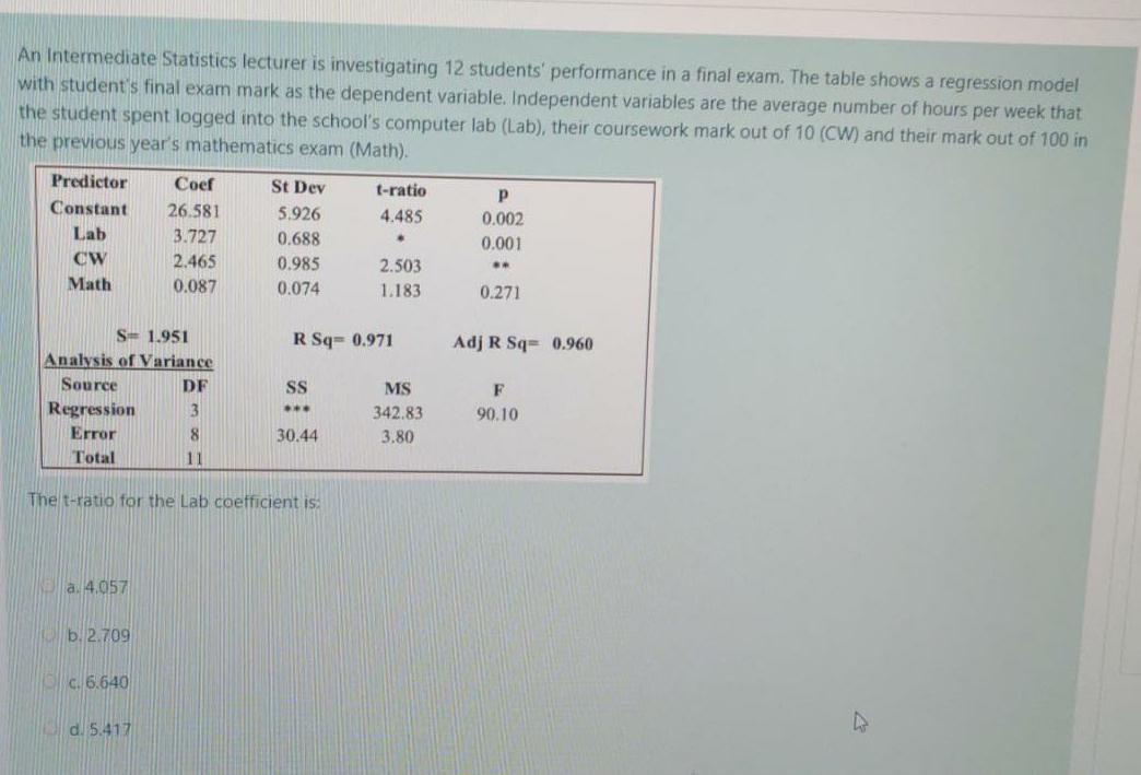 Solved An Intermediate Statistics lecturer is investigating | Chegg.com