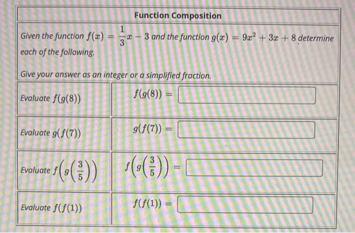 Solved \begin{tabular}{|l|} \hline Function Composition \\ | Chegg.com