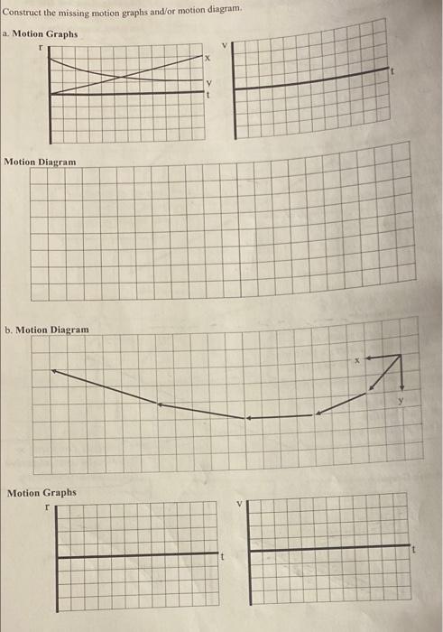 Solved Construct the missing motion graphs and/or motion | Chegg.com