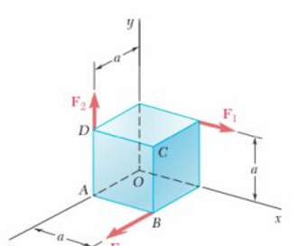 Solved A cube with side a= 2m is subjected to three forces | Chegg.com