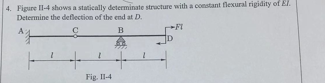 Solved Figure II-4 ﻿shows a statically determinate structure | Chegg.com