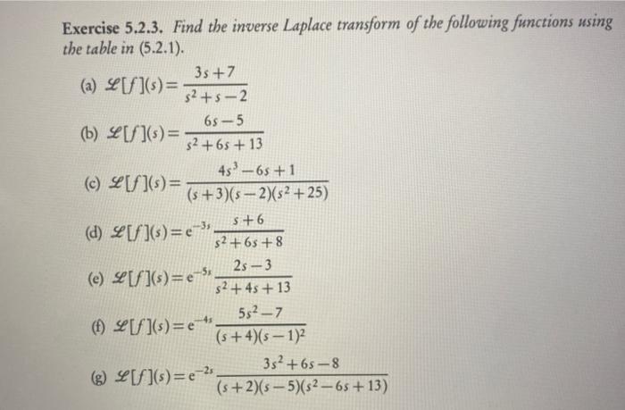 Solved Exercise 5.2.3. Find the inverse Laplace transform of | Chegg.com
