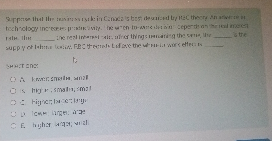 Solved Suppose that the business cycle in Canada is best | Chegg.com