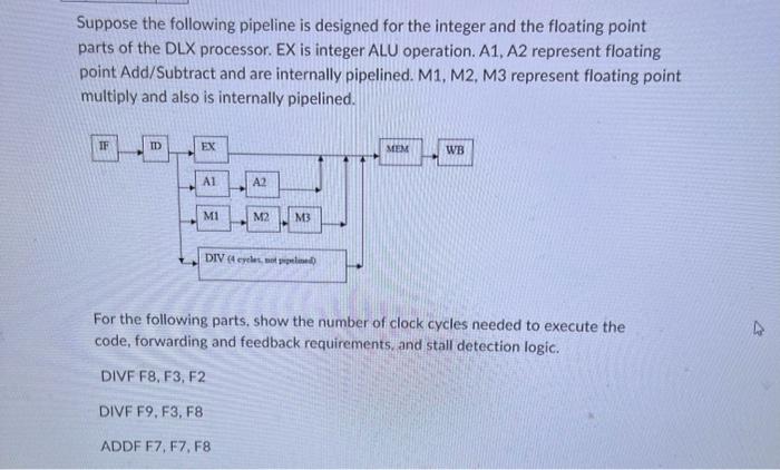 Solved For the 32 bit DLX processor designed in the class, | Chegg.com