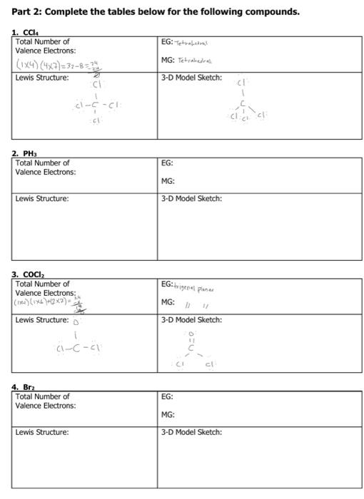Solved # Part 1: Nomenclature of Ionic and Molecular | Chegg.com