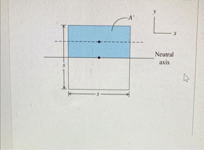 Solved The two square cross sections shown below (Figure 1) | Chegg.com