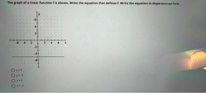 Solved The Graph Of A Linear Function F Is Shown Write The