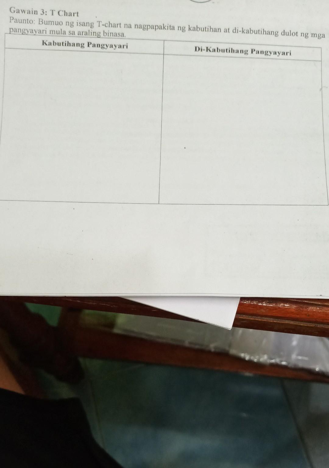 Gawain 3: T Chart Paunto: Bumuo ng isang T-chart na | Chegg.com