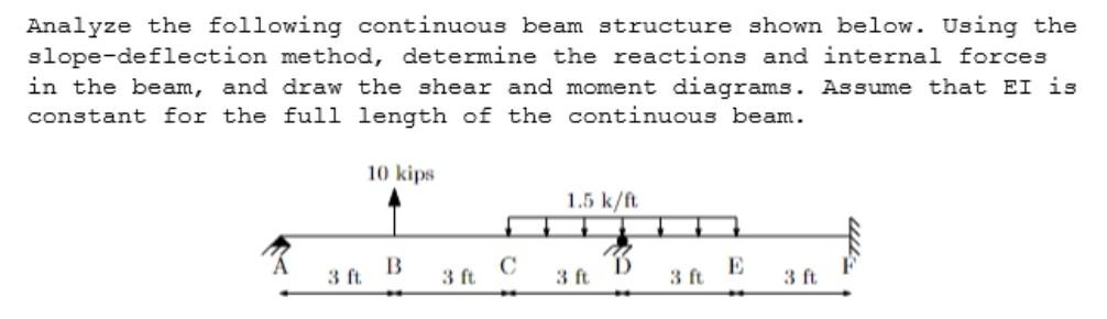 Solved Analyze the following continuous beam structure shown | Chegg.com