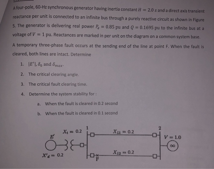 Solved A four-pole, 60-Hz synchronous generator having | Chegg.com