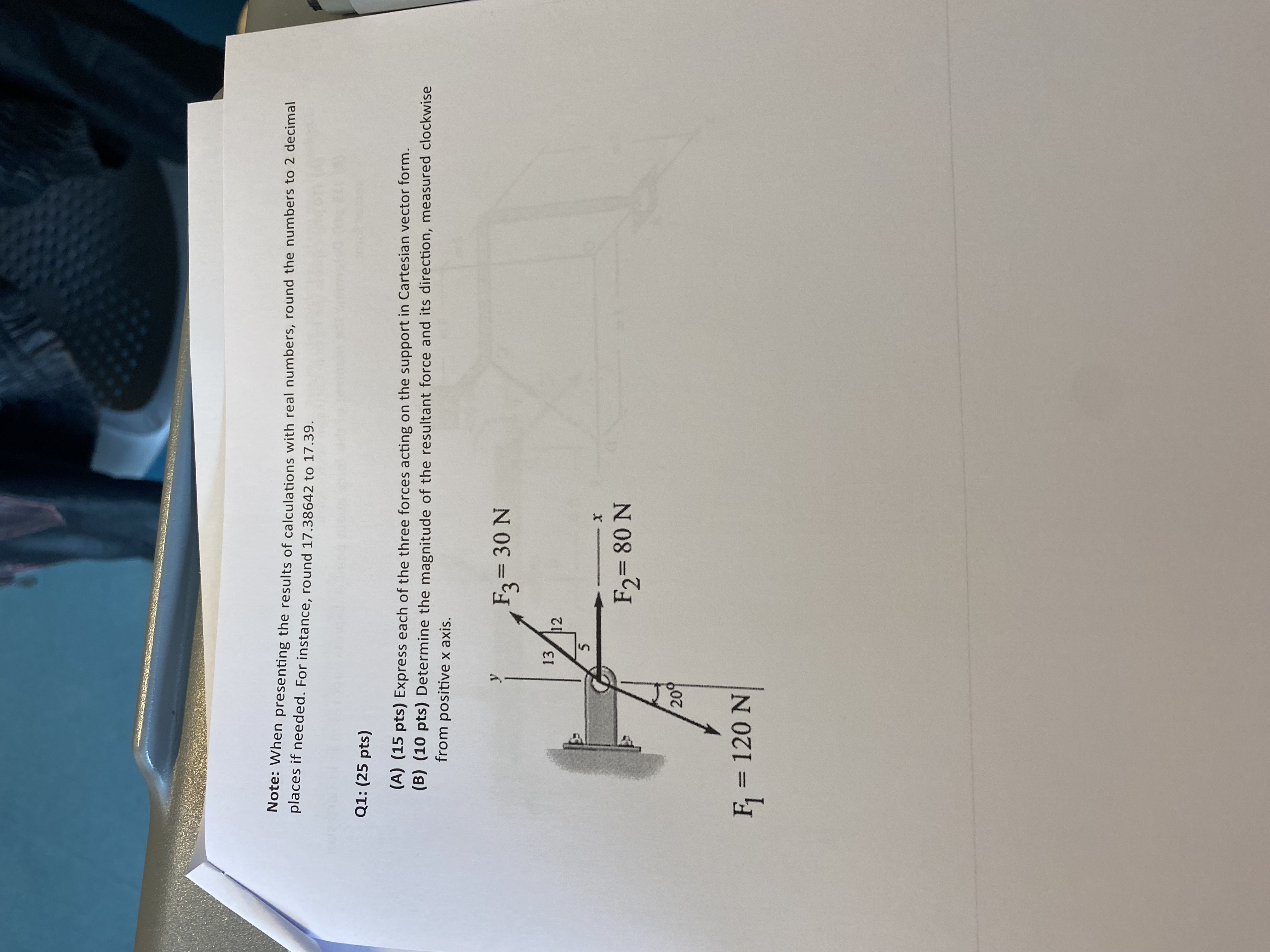 Solved Q4: (25 ﻿pts) ﻿There is a pin at point A and a rocker | Chegg.com