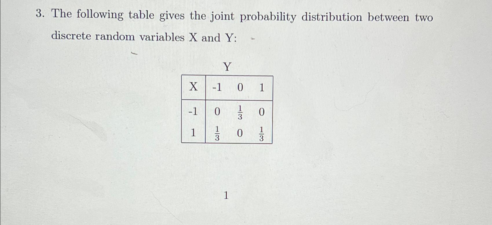 The following table gives the joint probability | Chegg.com