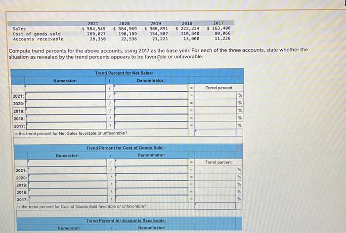 Solved Compute trend percents for the above accounts, using | Chegg.com