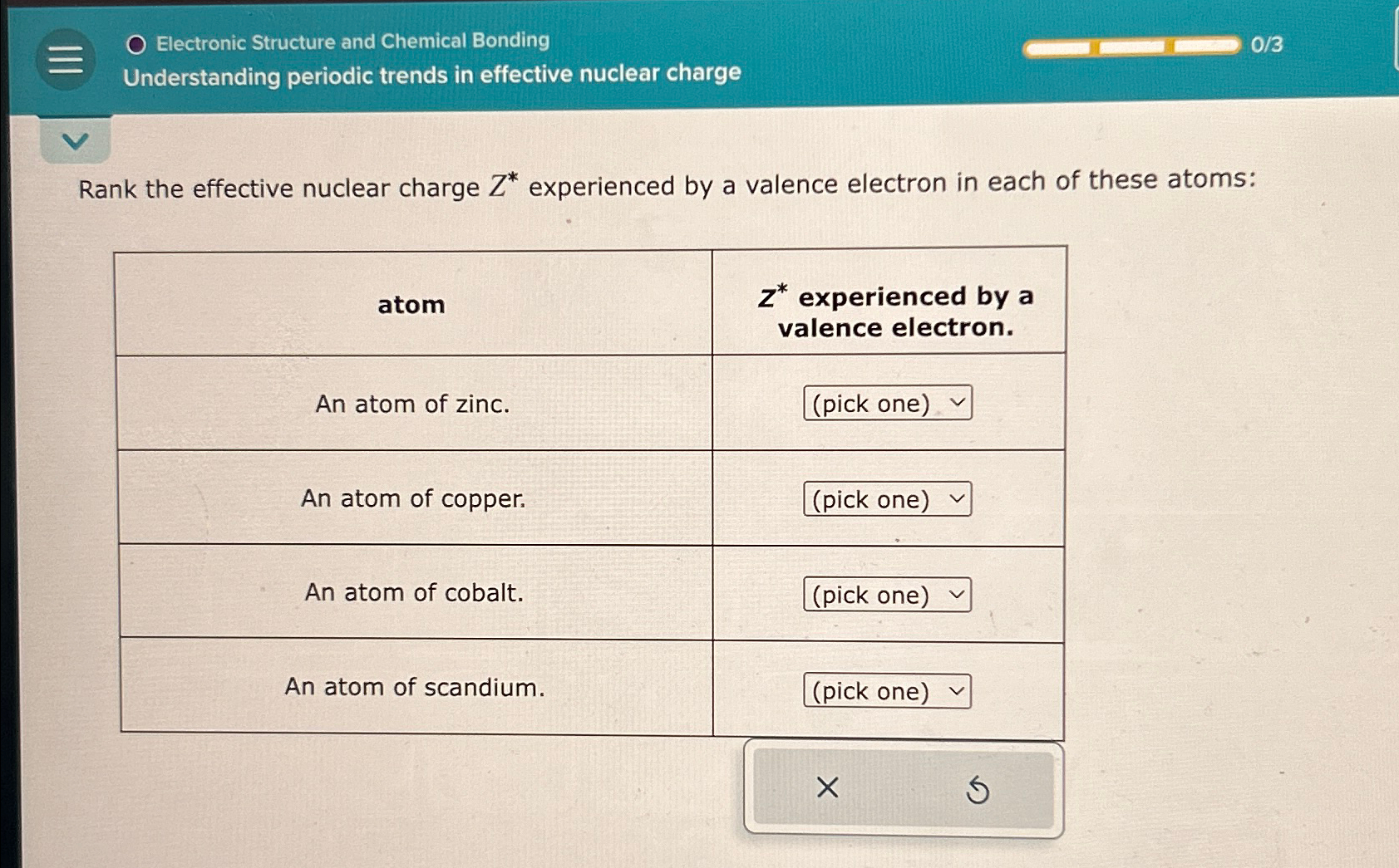 Solved Electronic Structure and Chemical | Chegg.com