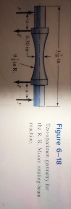 Solved 2. Suppose an ideally-prepared (so no need to use | Chegg.com
