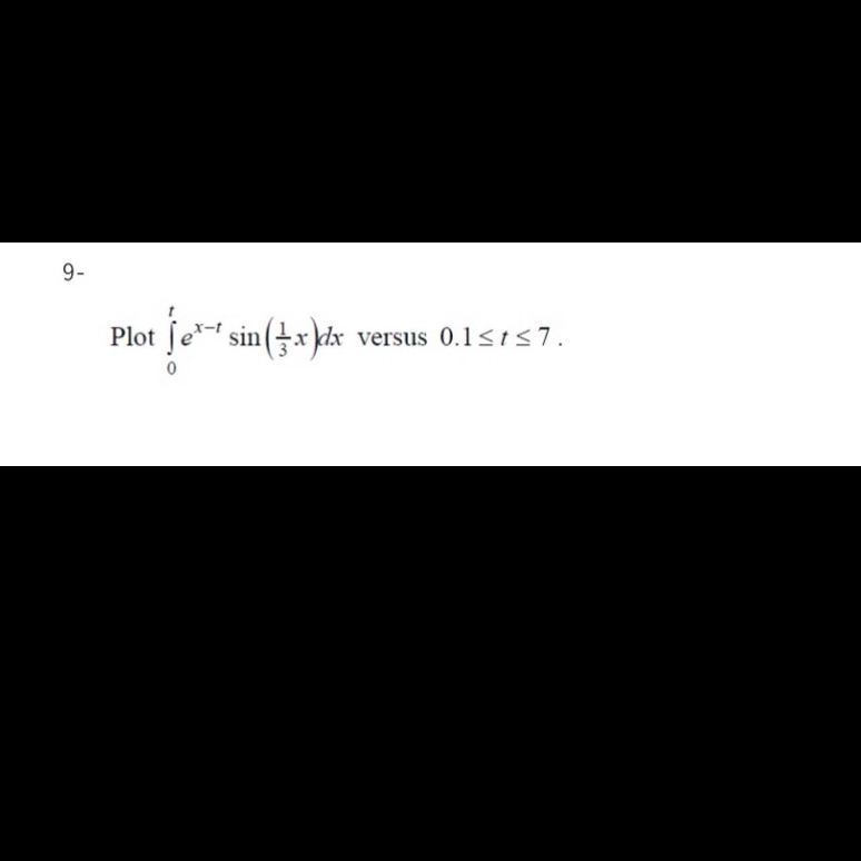 Solved In matlabPlot ∫0tex-tsin(13x)dx ﻿versus 0.1≤t≤7. | Chegg.com