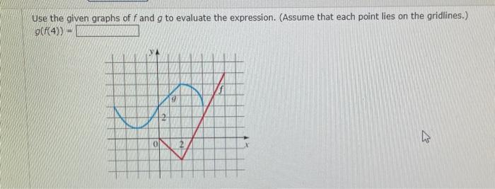 Solved Use the given graphs of f and g to evaluate the | Chegg.com