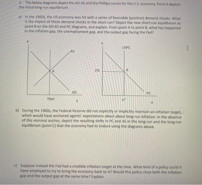 Solved 1. The below diagrams depict the AD-AS and the | Chegg.com