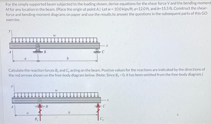 Solved For the simply supported beam subjected to the | Chegg.com