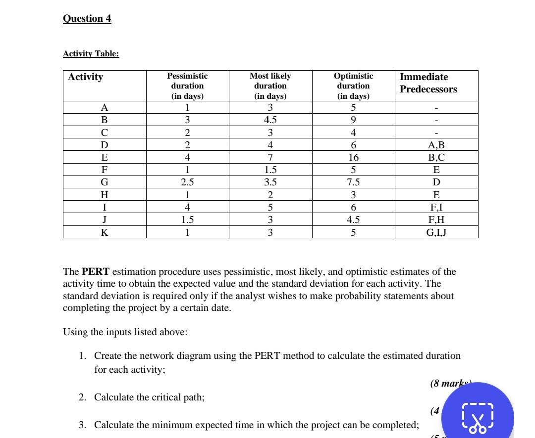 Solved Question 4 Activity Table The Pert Estimation