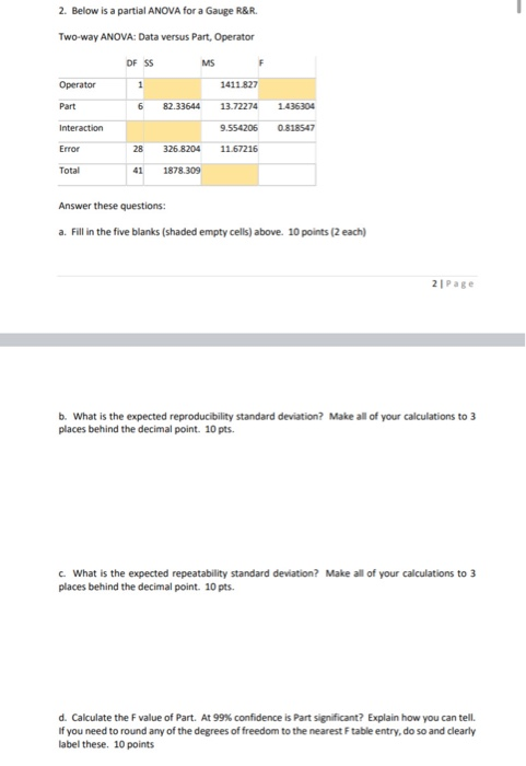 Solved 2. Below is a partial ANOVA for a Gauge R&R. Two-way | Chegg.com