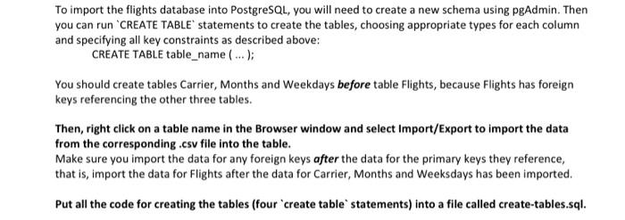Solved What To Turn In Create Tablessql And