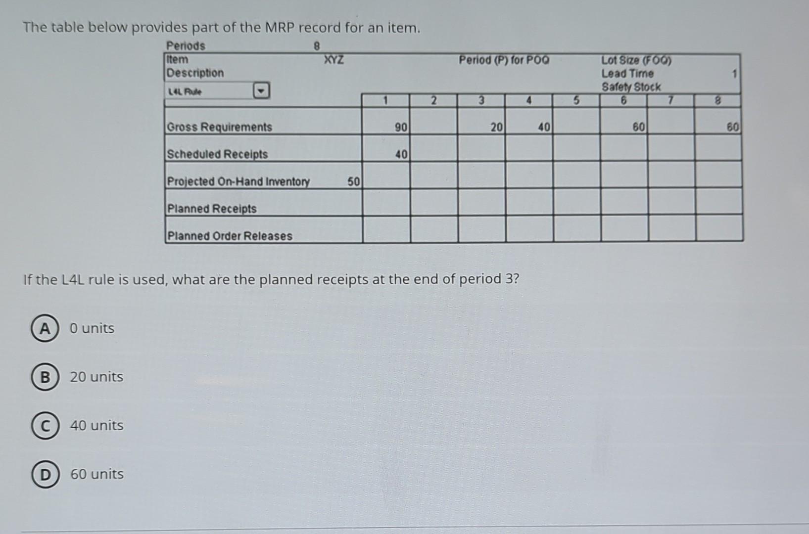 Solved The table below provides part of the MRP record for | Chegg.com