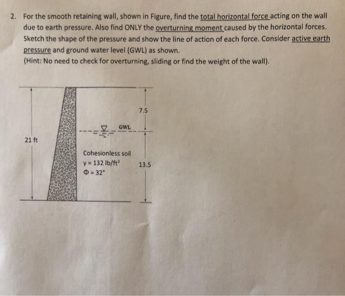 Solved 2. For the smooth retaining wall, shown in Figure, | Chegg.com
