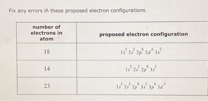 Solved Fix any errors in these proposed electron | Chegg.com