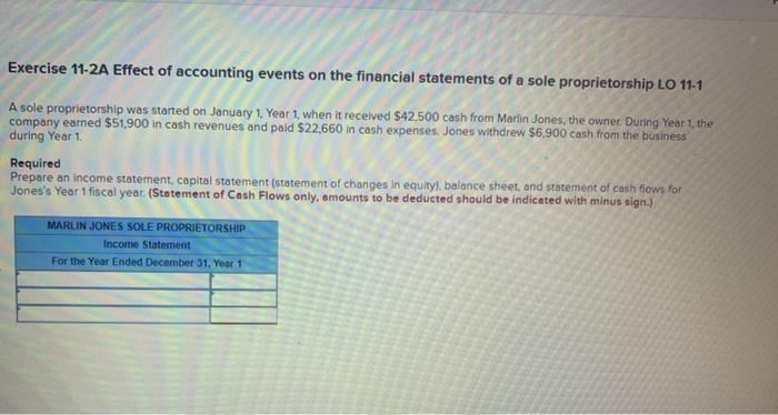 Solved Exercise 11-2A Effect of accounting events on the | Chegg.com