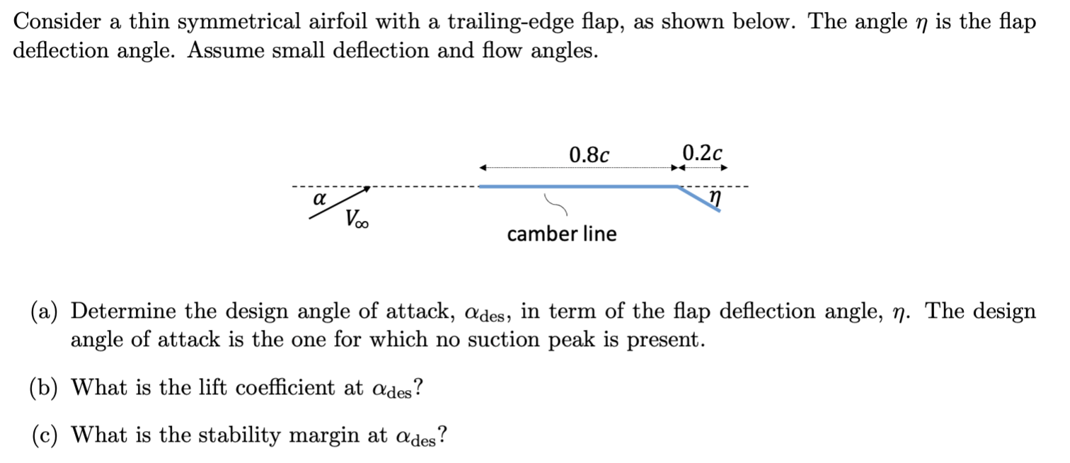 Solved Consider a thin symmetrical airfoil with a | Chegg.com