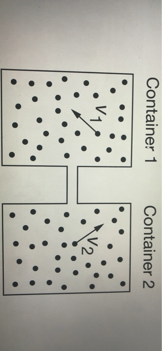 Solved Two containers of equal volume contain equal amounts | Chegg.com